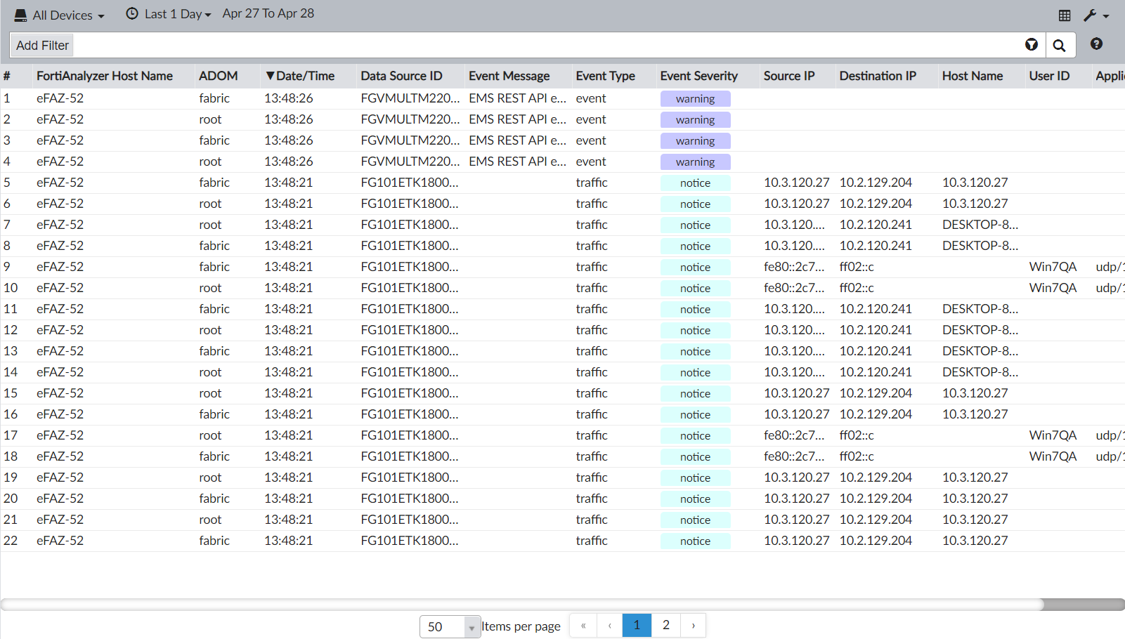 Log View | FortiAnalyzer 7.4.0 | Fortinet Document Library
